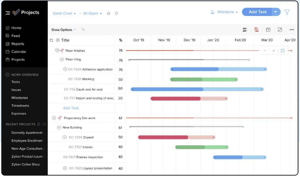 Top 7 des meilleurs outils de rétroplanning en 2024