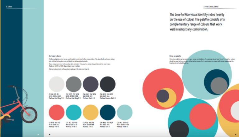 30 exemples de chartes graphiques web très réussis