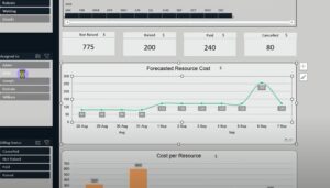 Les 50 meilleurs logiciels de Gestion de maintenance assistée par ...
