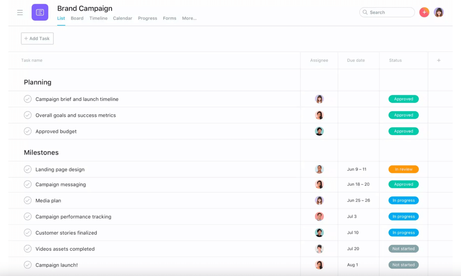 Matrice RACI : Comment clarifier qui fait quoi