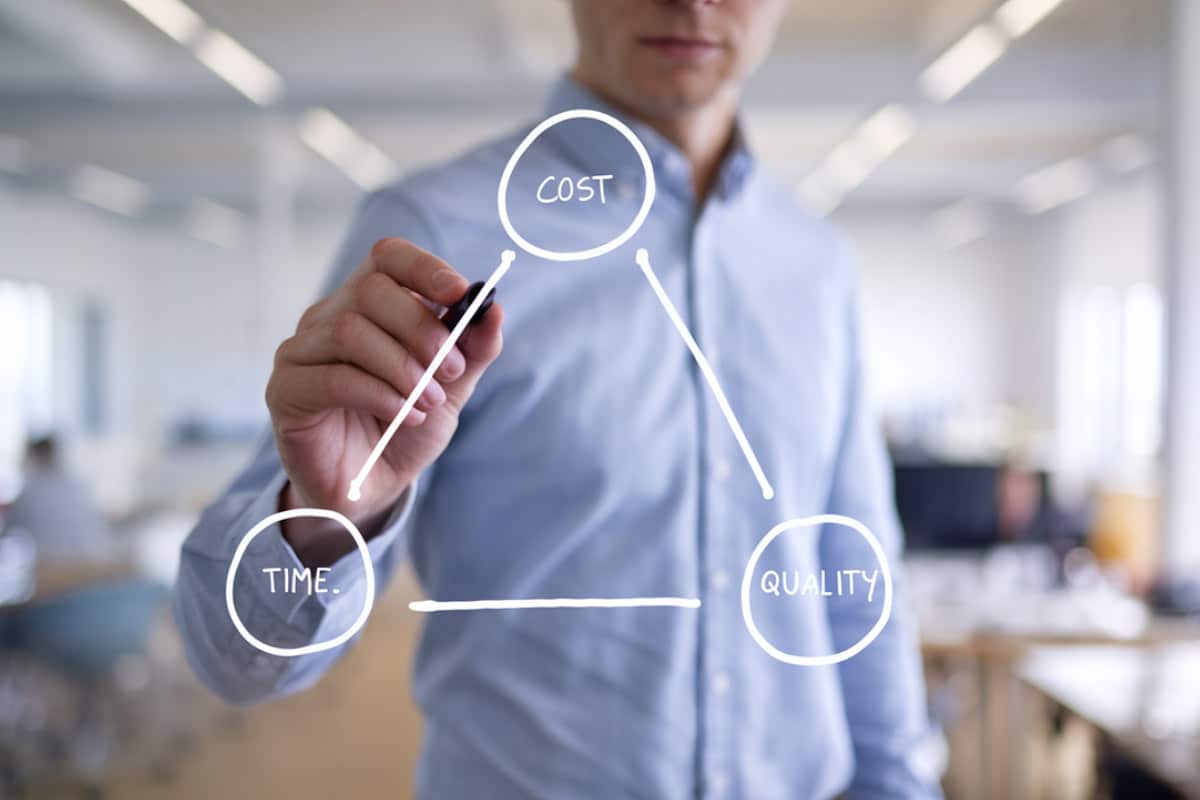 Le triangle d'or en gestion de projet : Comment ça marche