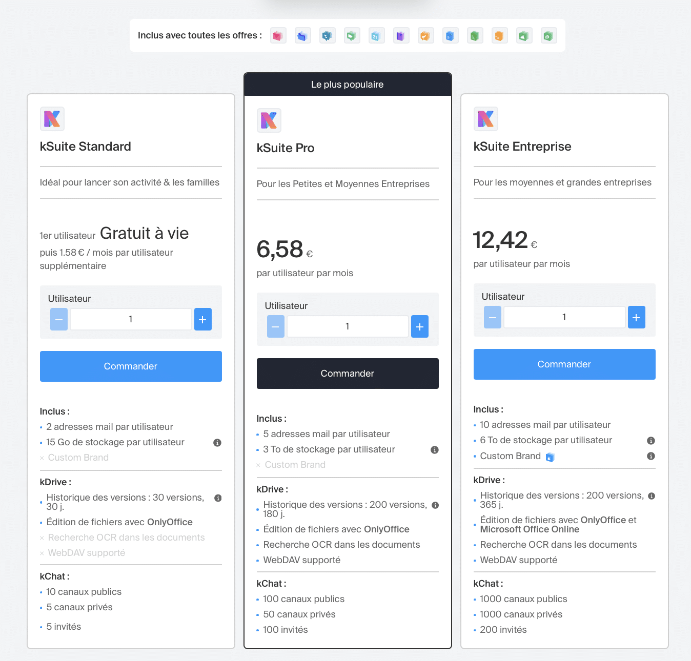 Avis Ksuite en 2025 - Tarifs, Avantages & Inconvénients